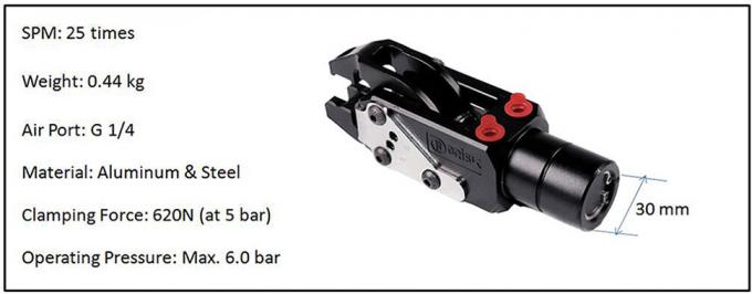 Metal Transfer Die Stamping Modular Structure With Finger Toolings