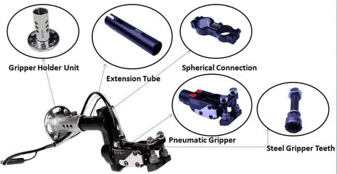 Quick Change Standard Transfer Tooling Modular Structure For Sheet Metal