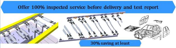 High Performance Automation Transfer Press Tooling For Gripping Systems